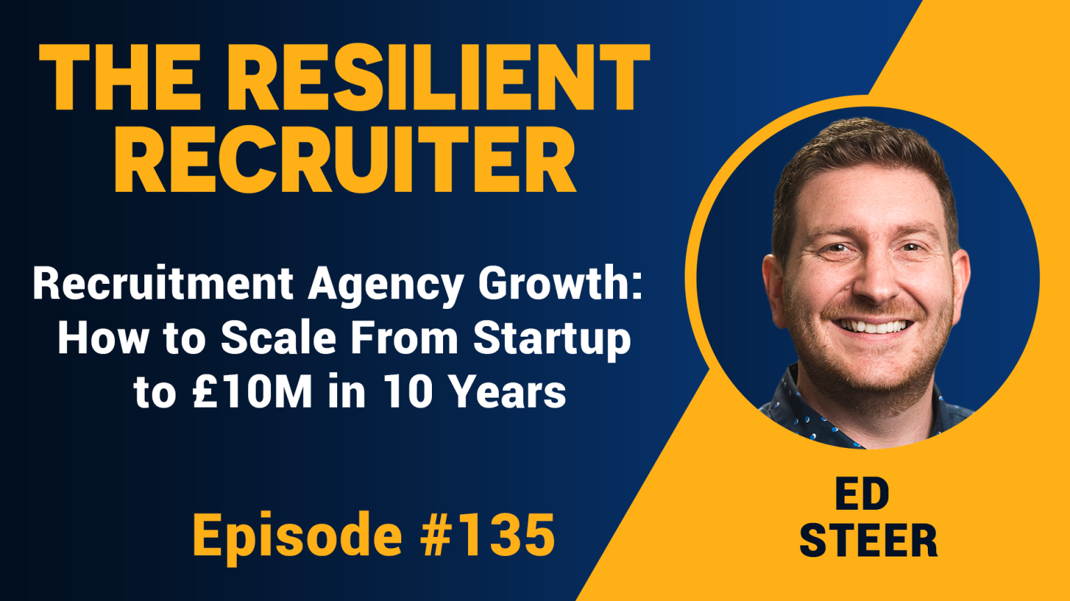 Recruitment Coach – Mark Whitby